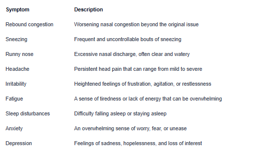 Nasal Spray Addiction Withdrawal Side Effects